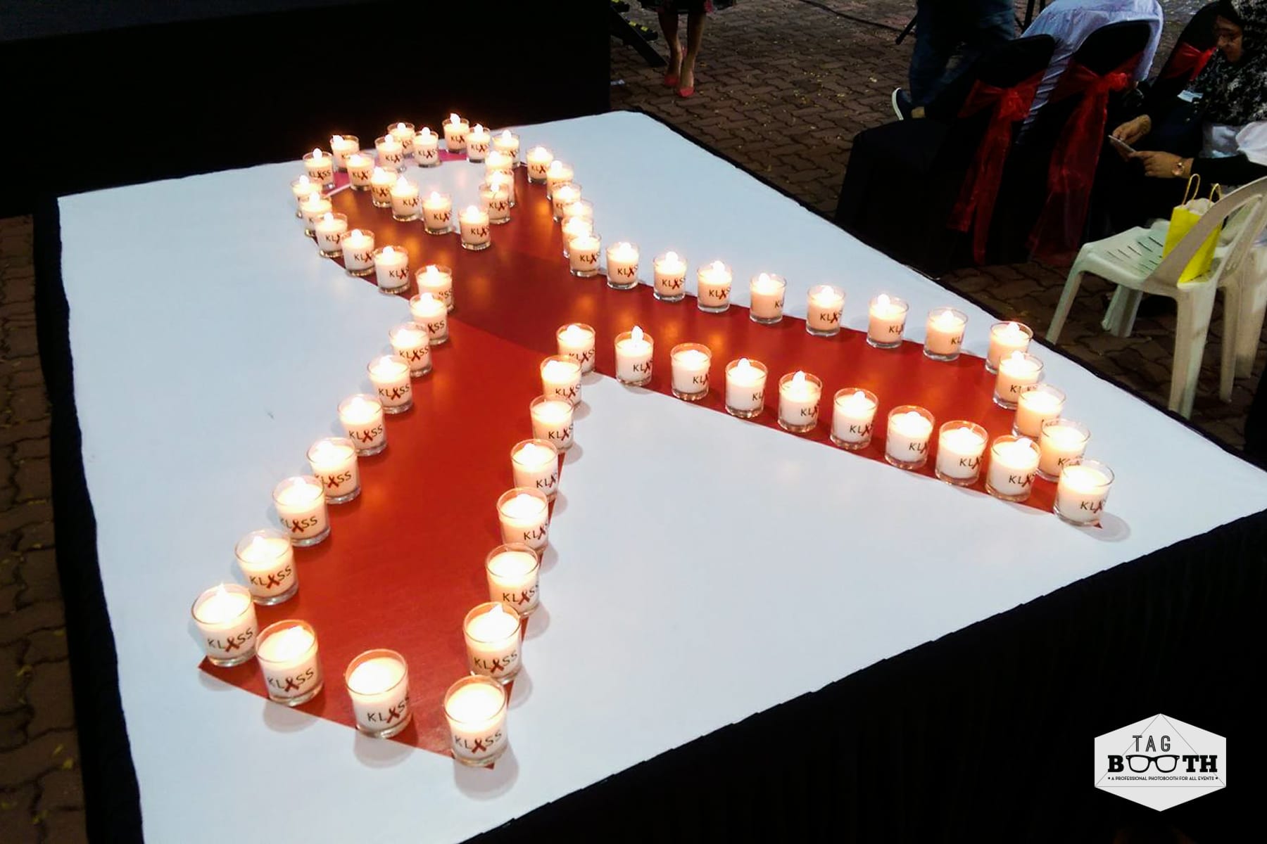 Pictures are Memories that Last Forever – Ending AIDS Together ...